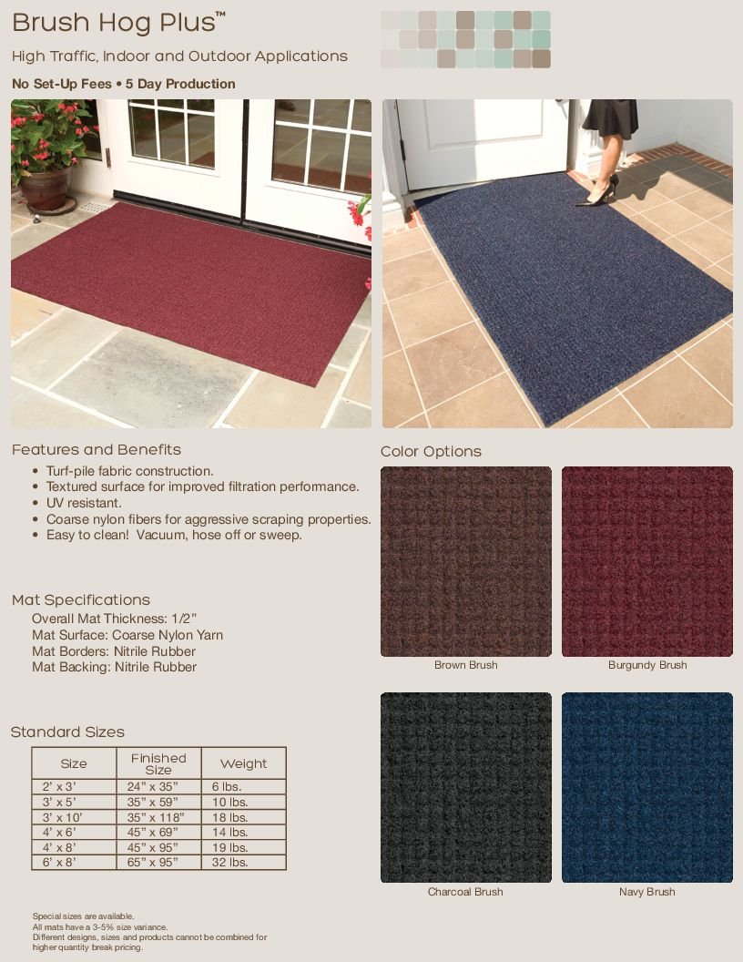 Restaurant Floor Mats. BetterFloormats.com