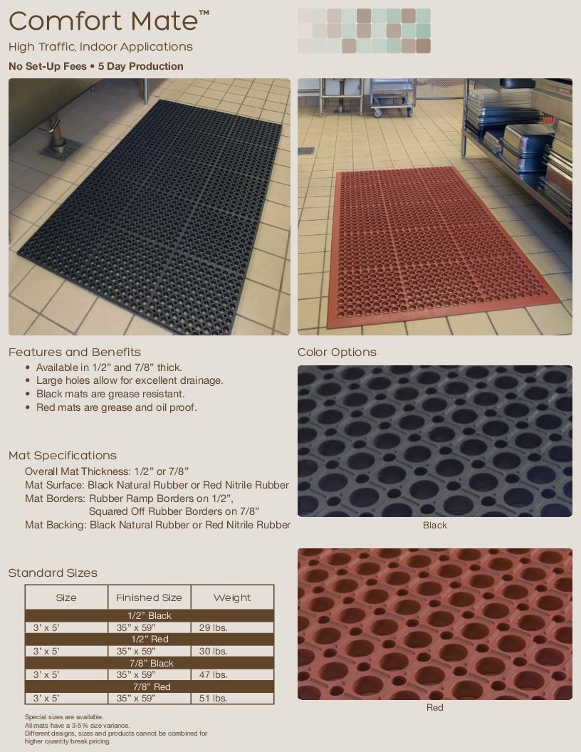 Restaurant Floor Mats. BetterFloormats.com
