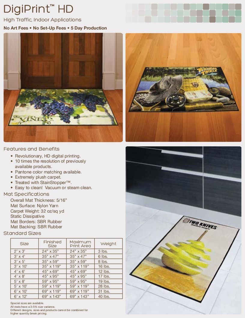 Restaurant Floor Mats. BetterFloormats.com